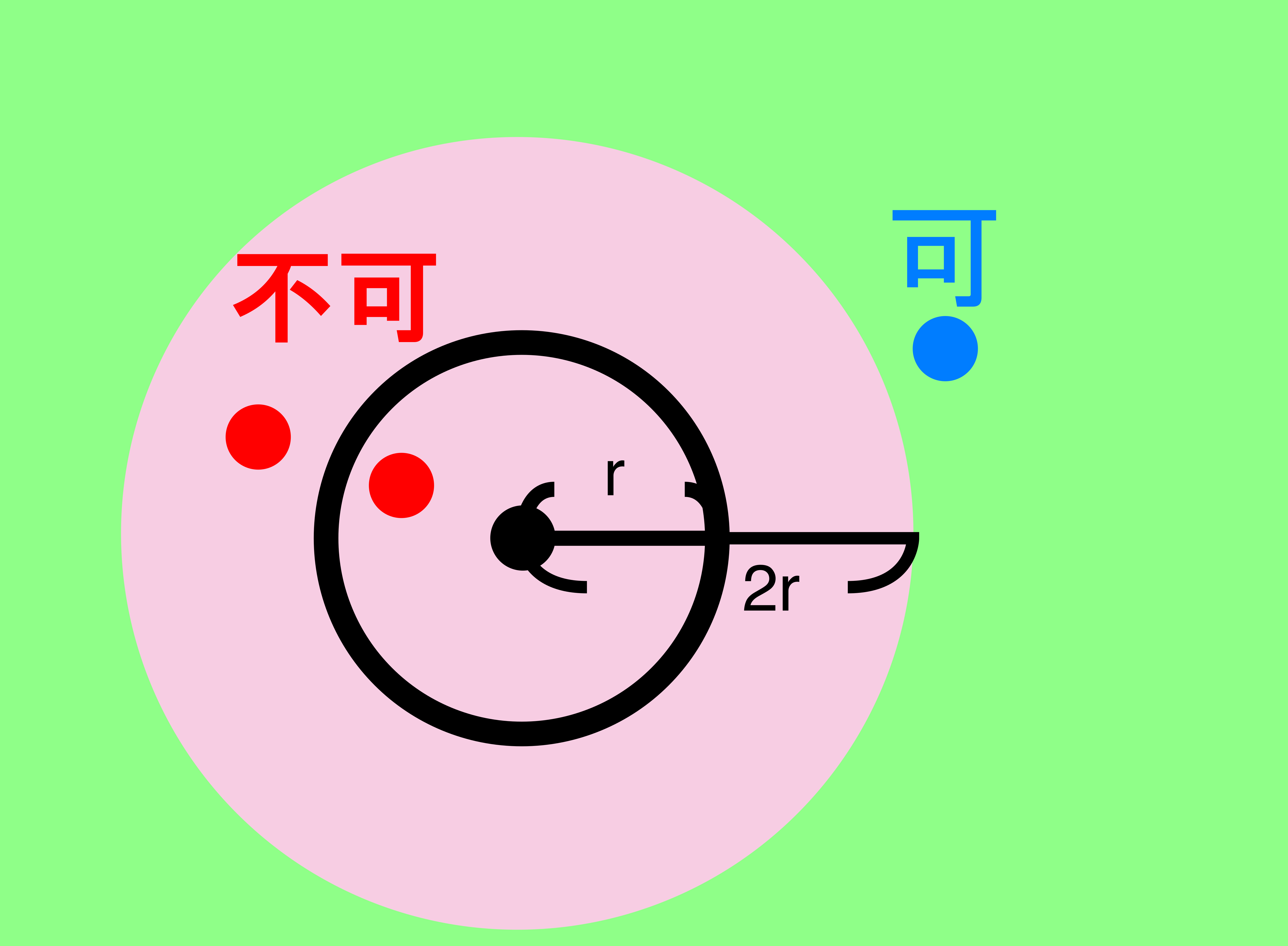 Monaca+HTML+JS(Canvas)で早押しアプリを作る！ – part2 – | たくのこ Web